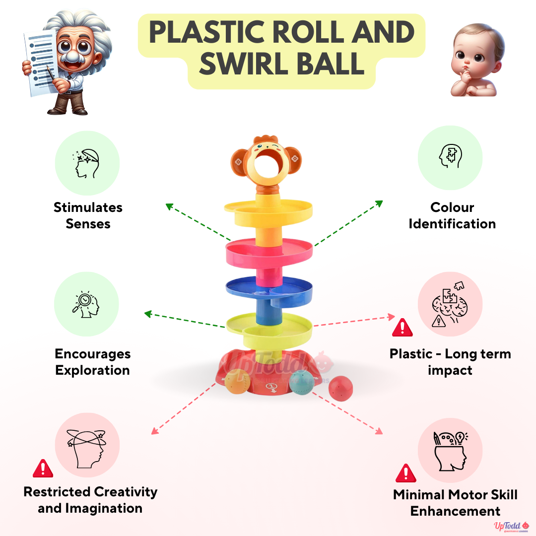 Plastic Roll and Swirl Ball Toy – Pros & Cons – UpTodd Parenting Blogs